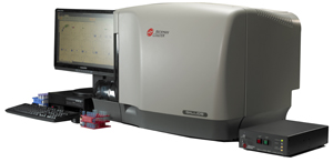 Flow Cytometry Laser - Drug Discovery and Development