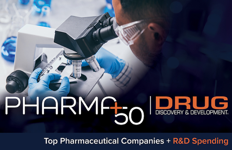 Pharma's top 20 R&D spenders in 2020 - Drug Discovery and Development