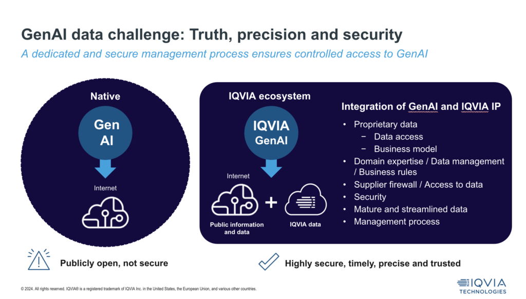 IQVIA targets 50% cost cut in drug safety monitoring with AI