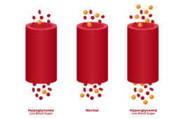 Rezolute Archives - Drug Discovery and Development